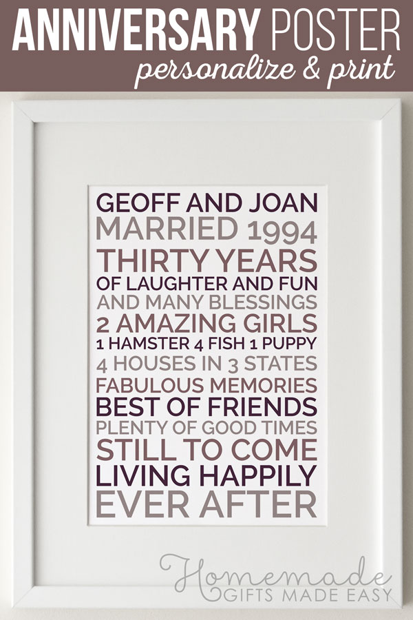 Personalized Wedding Anniversary Poster Gift